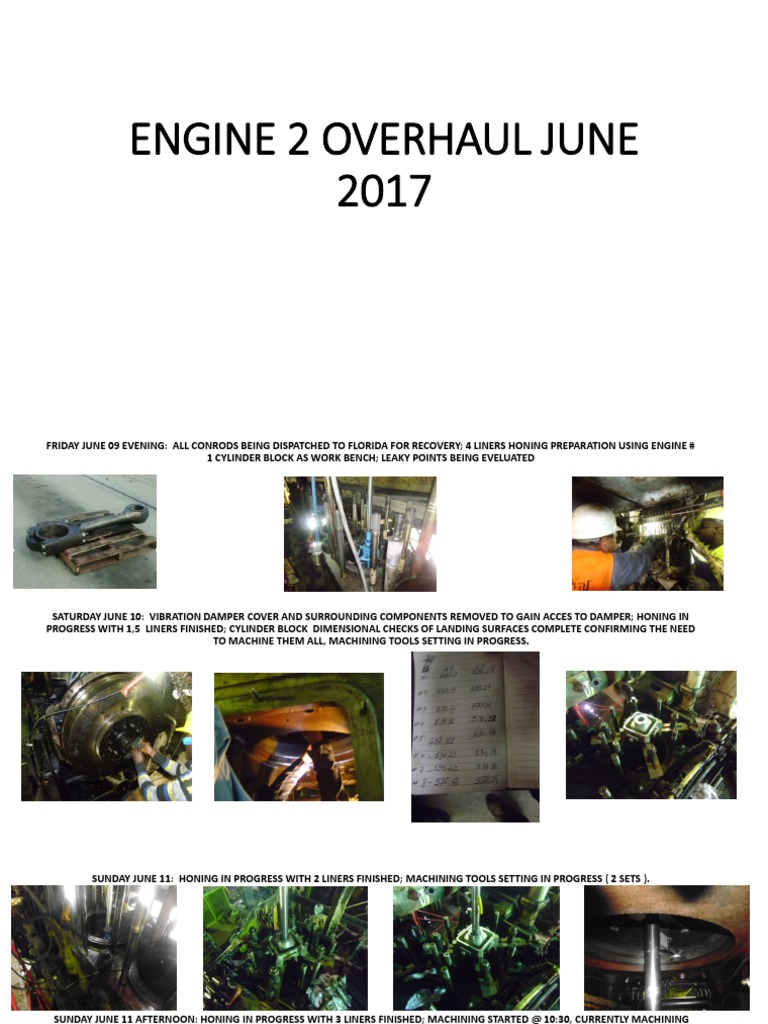 Engine 2 Overhaul June 2017 | PDF | Cylinder (Engine) | Engines