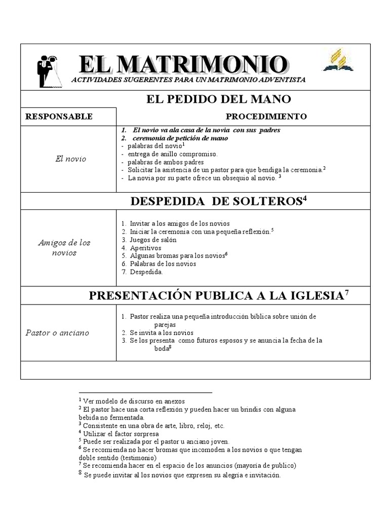 Programa de Matrimonio | PDF | Boda | Matrimonio