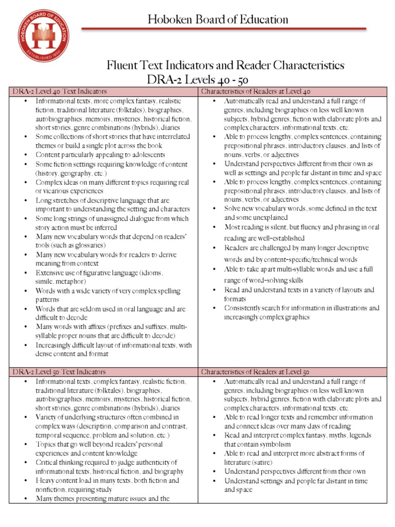 Fluent Text Indicators and Reader Characteristics | PDF | Narrative ...
