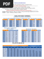 Calibres Placas y Laminas | PDF