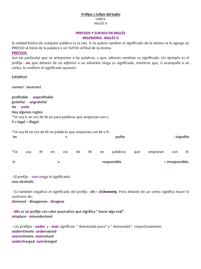 UNIT I Prefijos y Sufijos Del Inglés | PDF | Onomástica | Vocabulario