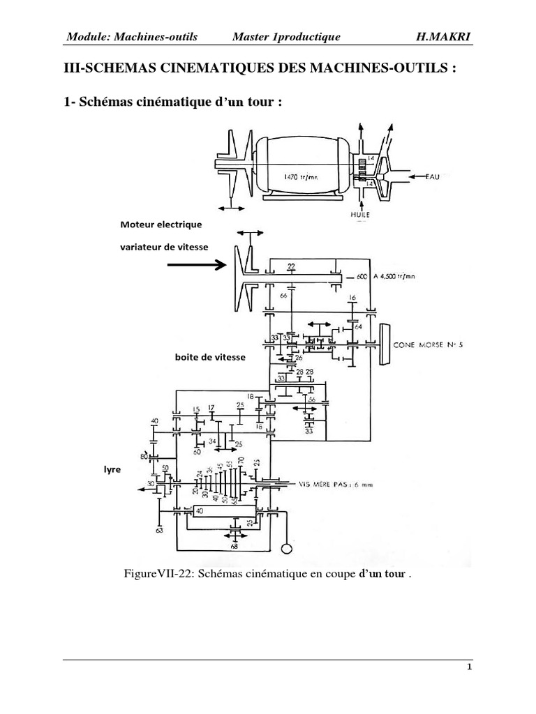 Schemas Cinematiques Des Machines | PDF | Machine-outil | Artisanat
