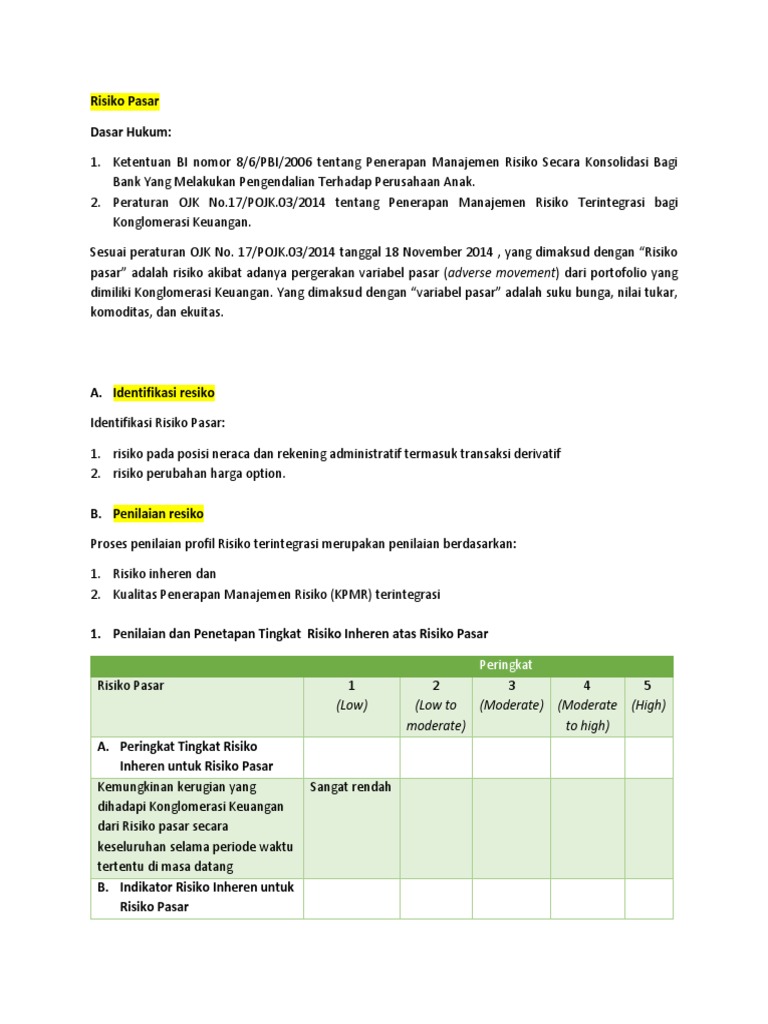 Risiko Pasar | PDF
