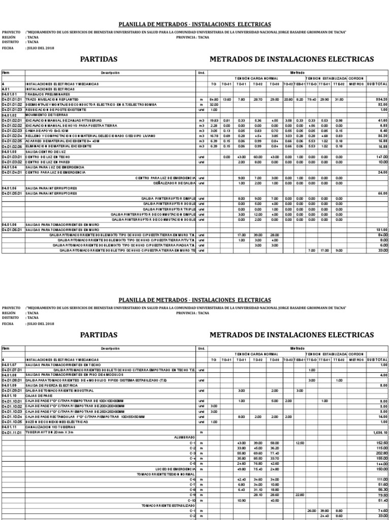 D Planilla de Metrado Instalaciones Electricas | PDF | Madrid | Agitación