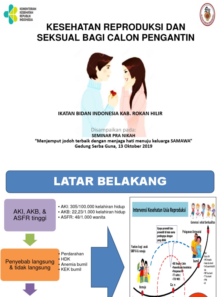 Materi Seminar Pra Nikah Kespro Catin | PDF