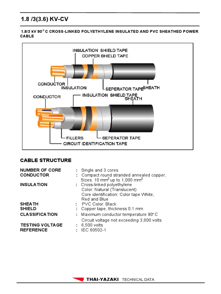 1.8/3kV Power Cable Specifications | PDF | Insulator (Electricity ...