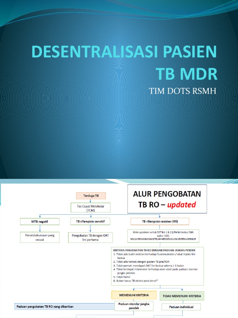 Desentralisasi Pasien TB MDR | PDF