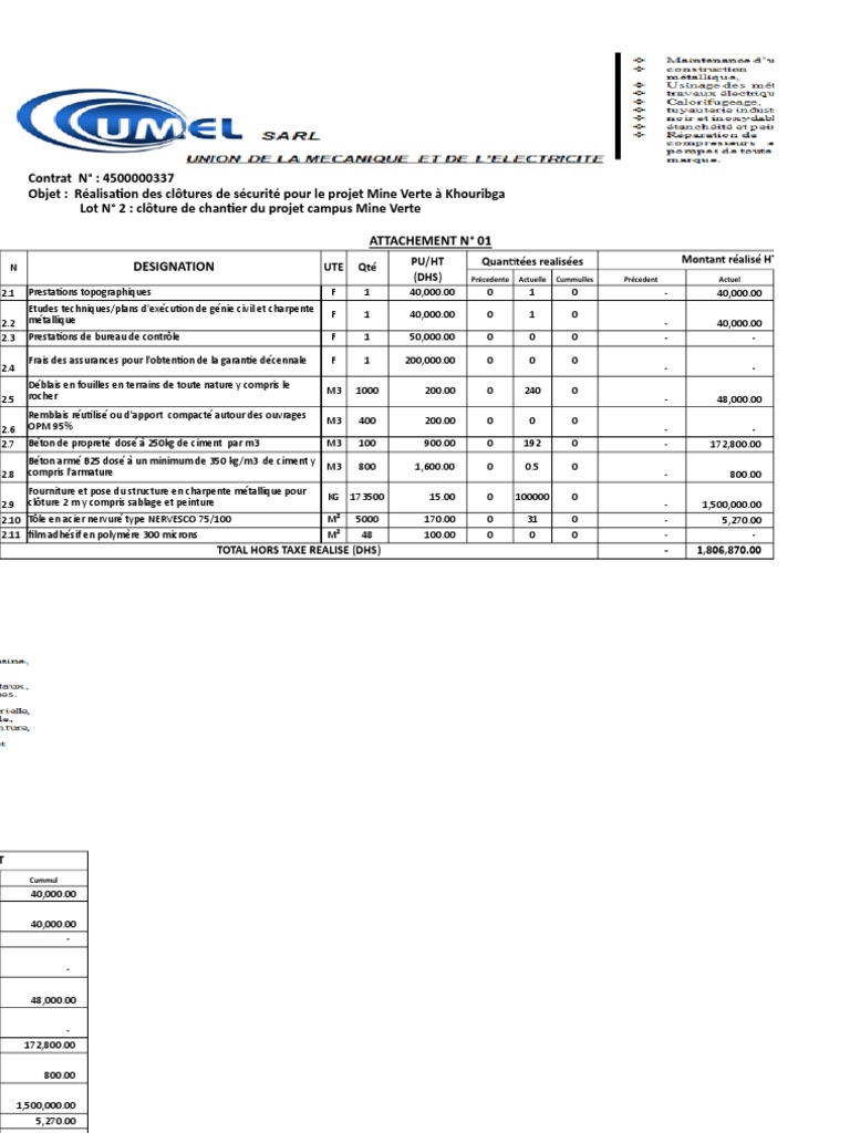 Att 01 Ocp Khouribga | PDF | Horticulture et jardinage | Ingénierie civile