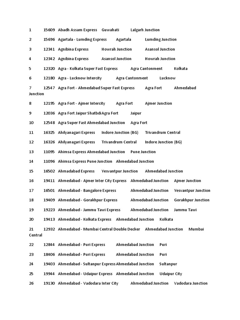 Train Number List F | PDF | Rolling Stock | Train