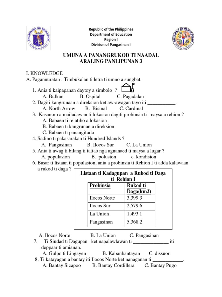 Aral Pan - 1st | PDF