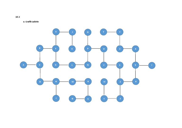 Soal 5.2 - 10 - Labirin | PDF