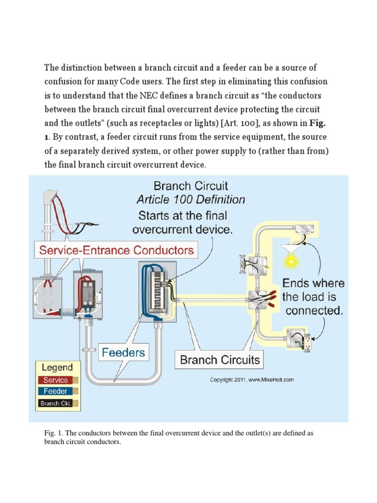 Branch CIrcuit | PDF | Electrical Wiring | Wire