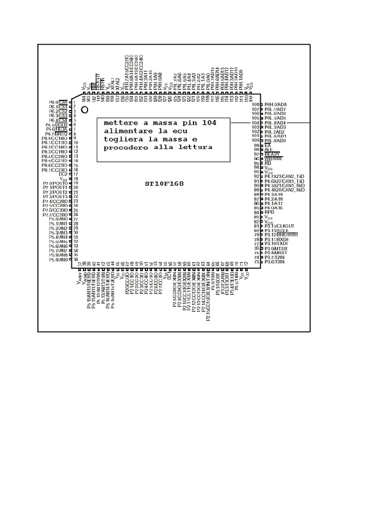 Iaw4af ST10F168 | PDF
