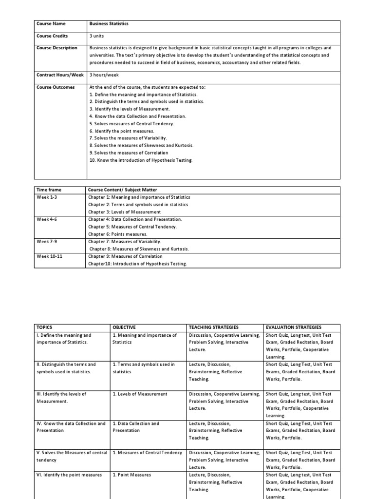 Course Name Business Statistics Course Credits Course Description Pdf