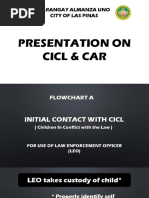 RA 9344 Flowchart BCPC | PDF | Juvenile Delinquency | Child Custody