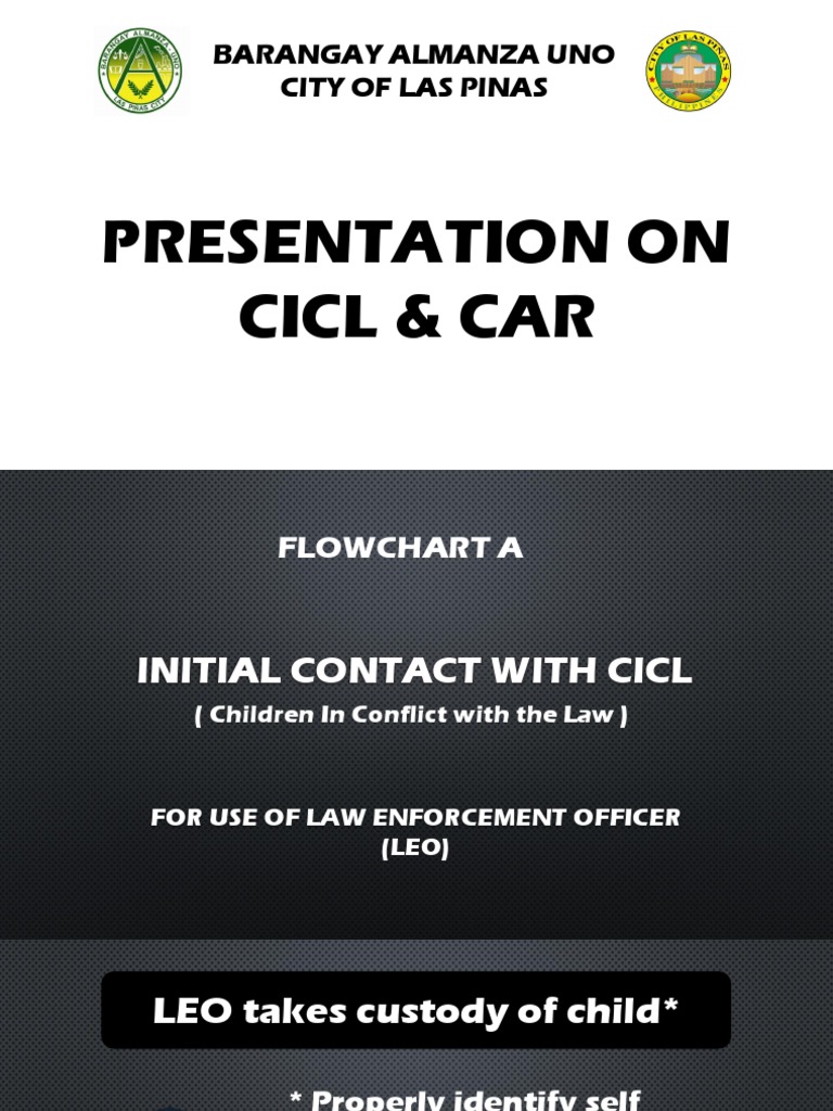 Presentation On Cicl & Car: Barangay Almanza Uno City of Las Pinas ...