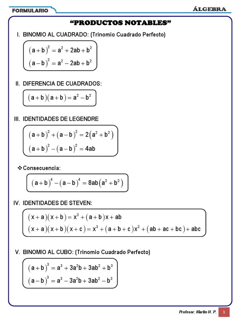 Álgebra Formulario - Productos Notables | Álgebra | Matemática Elemental