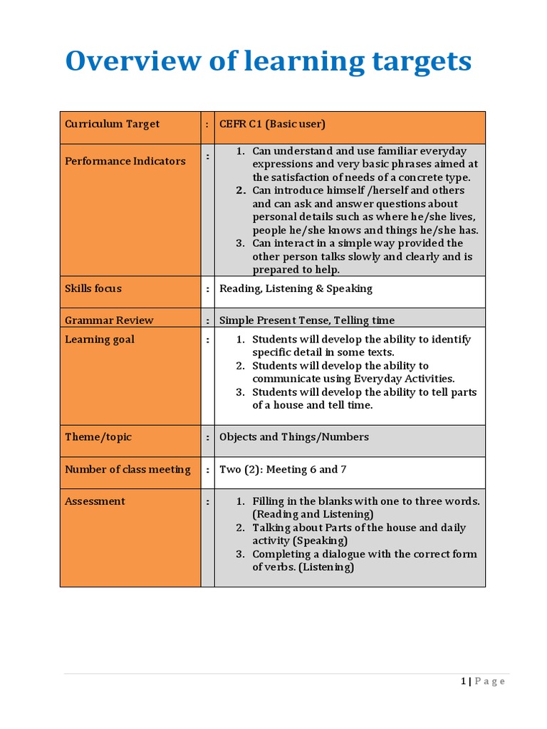 Level 1-Unit 3-Meeting 6 Parts of A House | PDF | Question | Language ...