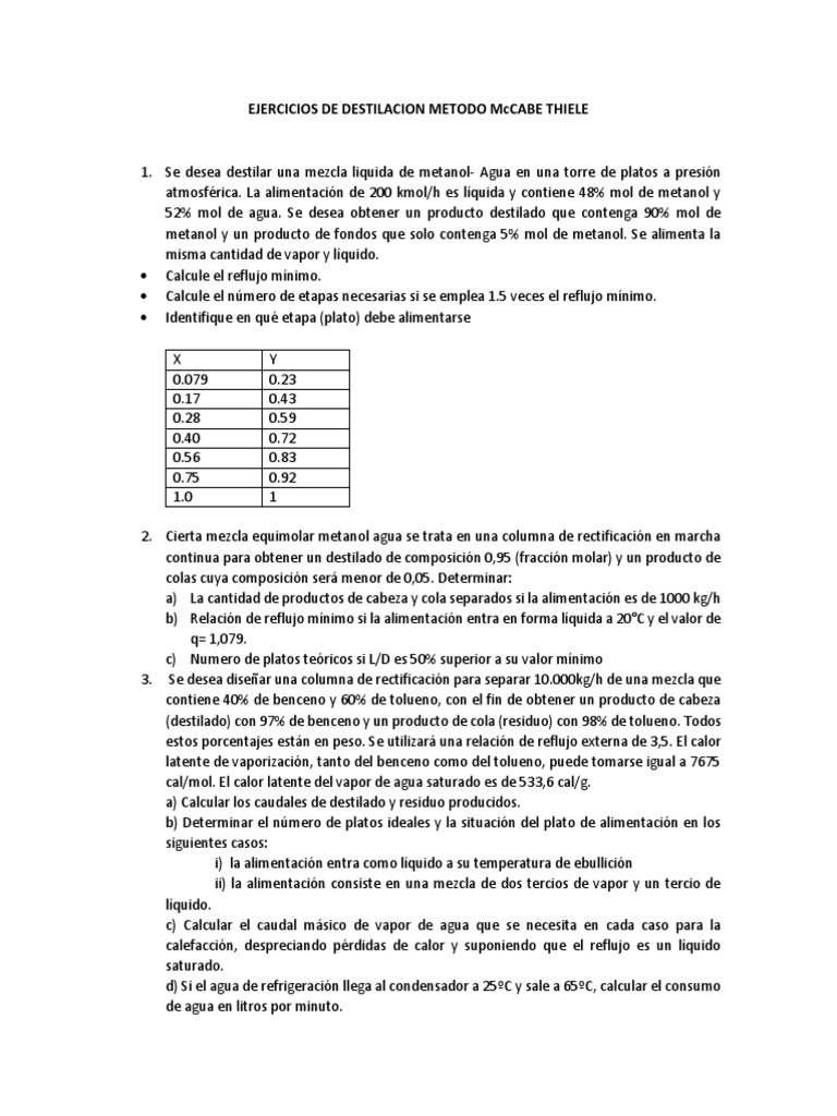 EJERCICIOS DE DESTILACION METODO McCABE THIELE | PDF | Destilación | Gases