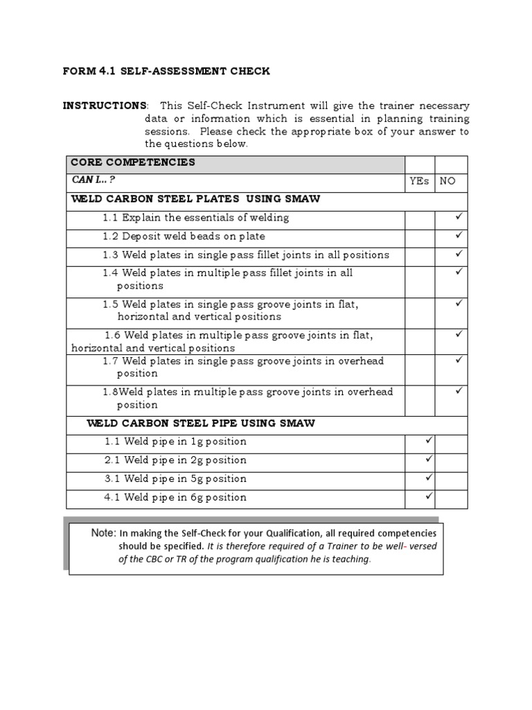 SMAW NC II Self-Assessment Guide | PDF