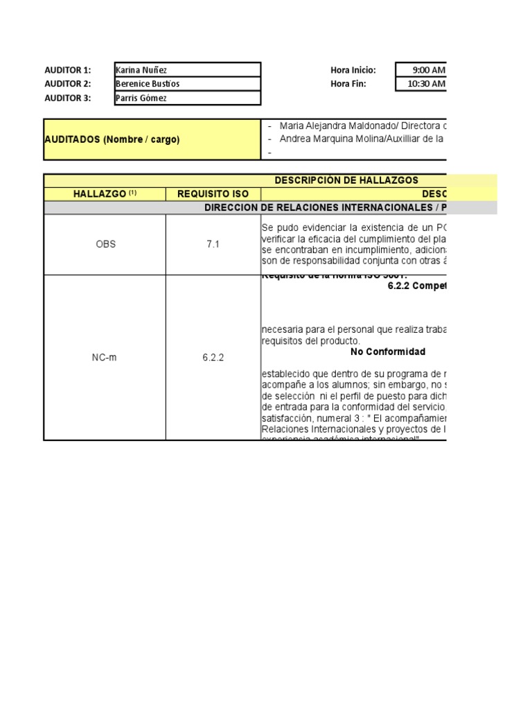 Reporte de Hallazgos de Auditoria Interna (Ejemplos) | PDF | Business