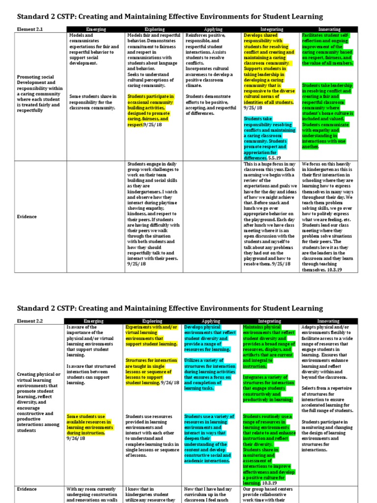 CSTP 2 Vink 5 | Download Free PDF | Learning | Behavioural Sciences