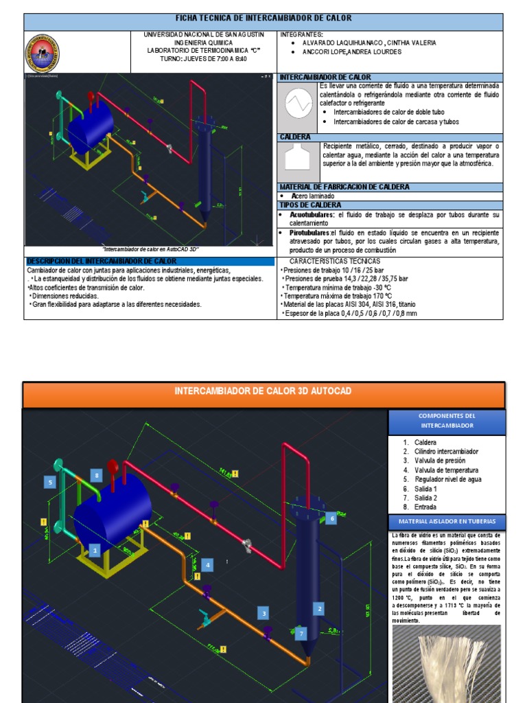 Defectos de Soluciones Intersticiales | PDF | Intercambiador de calor ...
