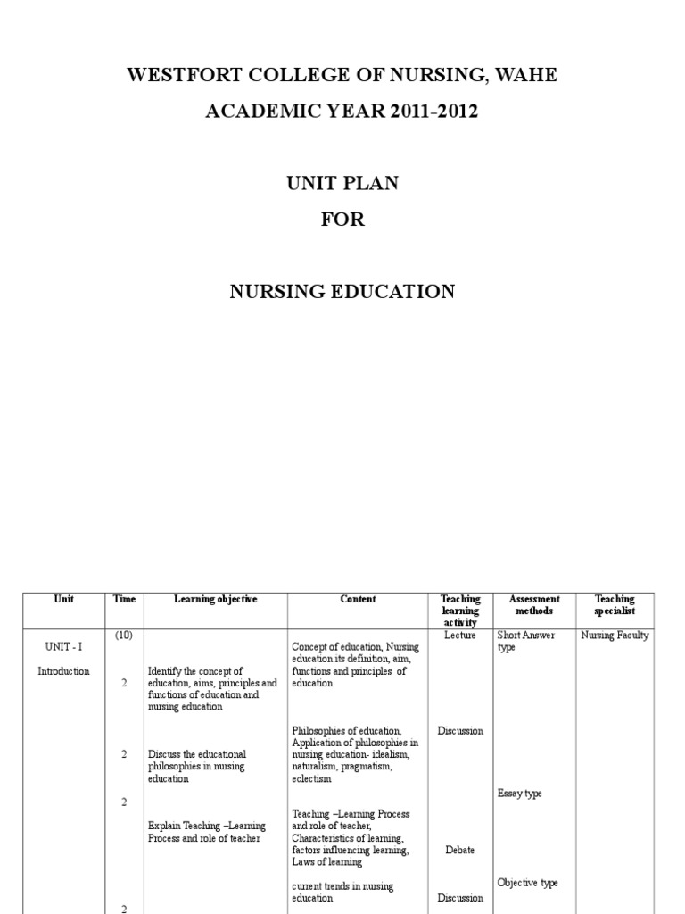 Westfort College of Nursing, Wahe ACADEMIC YEAR 2011-2012 | PDF ...