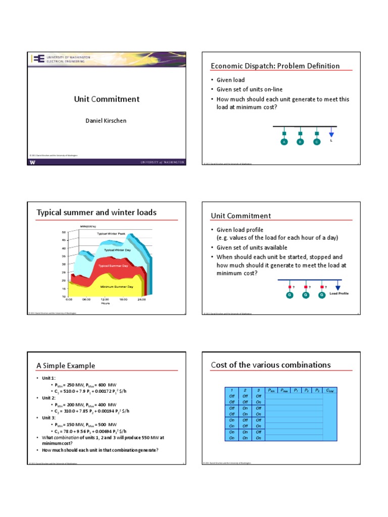 2a Unit Commitment | Download Free PDF | Cogeneration | Mathematical ...