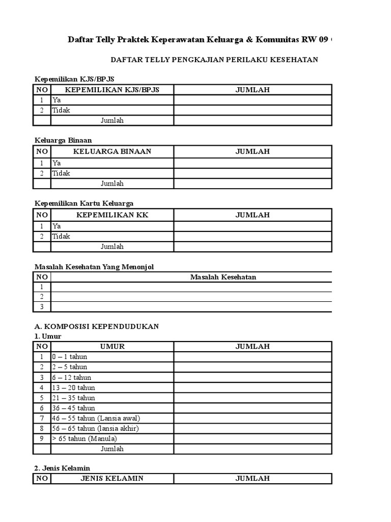 Telly Pengkajian Kesehatan RW 09 Ciracas | PDF