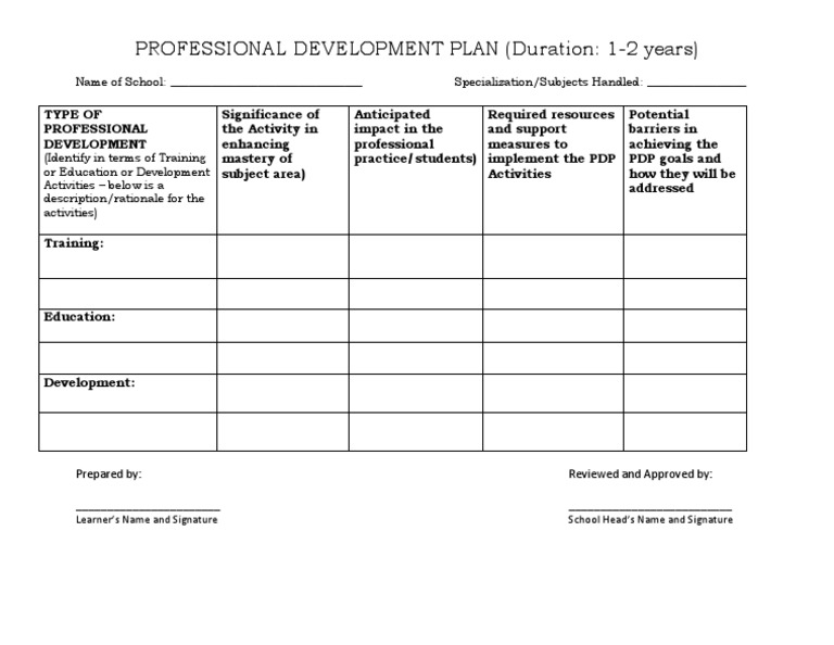PDP Template - Assignment 2 | PDF