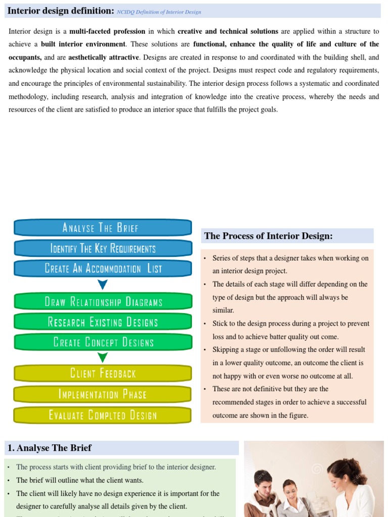 Interior Design | Download Free PDF | Interior Design | Design