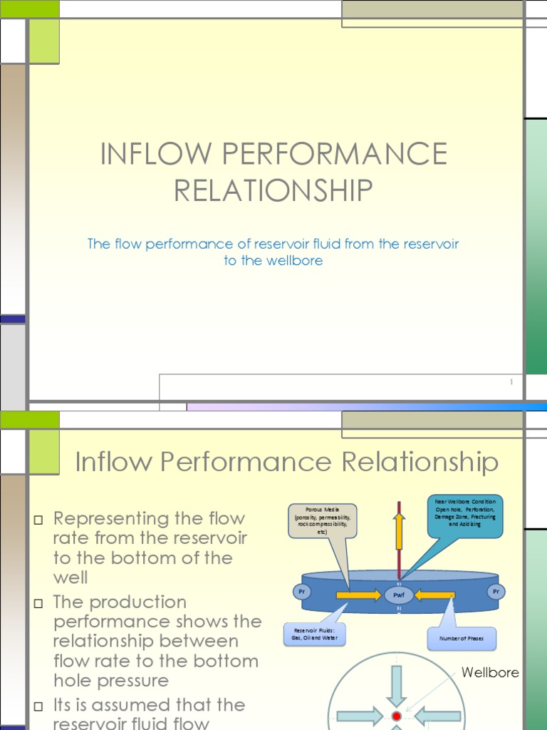 IPR-RESERVOIR FLUID FLOW | PDF | Petroleum Reservoir | Permeability ...