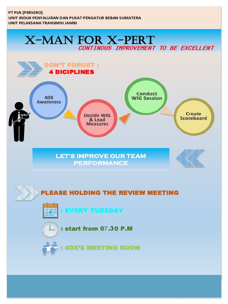 Brosur 4DX PDF | PDF