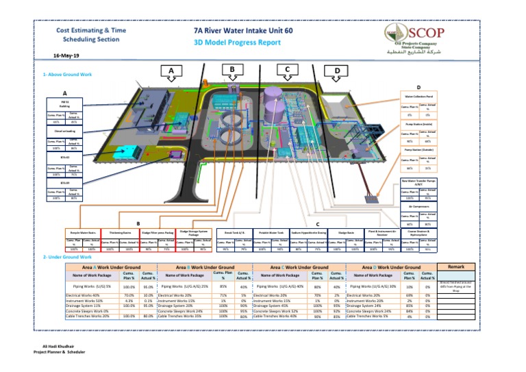 3D Model Progress Report for Water Works | PDF | Hydrology ...