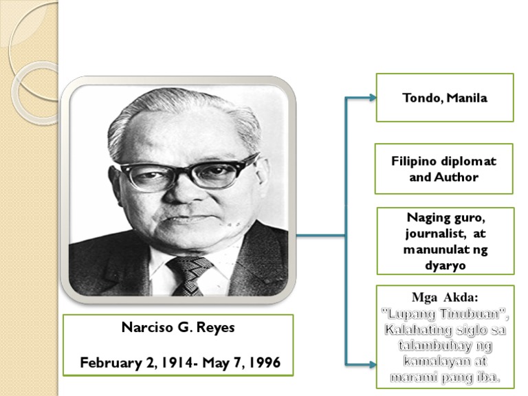 Narciso G. Reyes February 2, 1914-May 7, 1996: Tondo, Manila | PDF