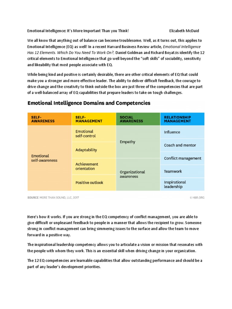 Emotional Intelligence | PDF