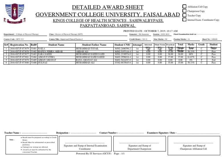 Detailed Award Sheet Government College University, Faisalabad | PDF ...