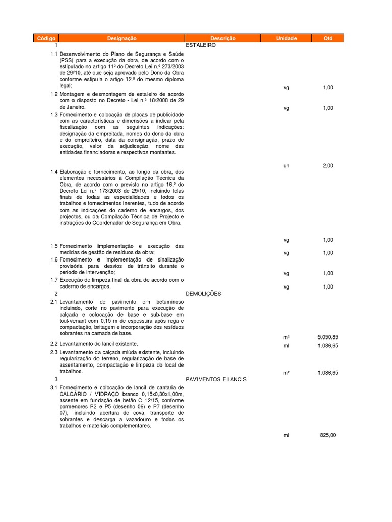 Mapa de Quantidades | Download grátis PDF | Estatuto | Alvenaria