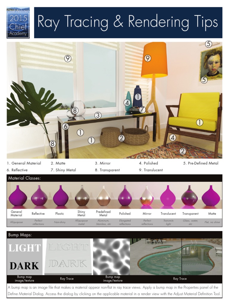 Ray Tracing & Rendering Tips: Material Classes | PDF | Rendering ...