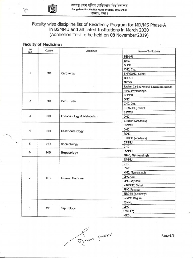 Subject List | PDF