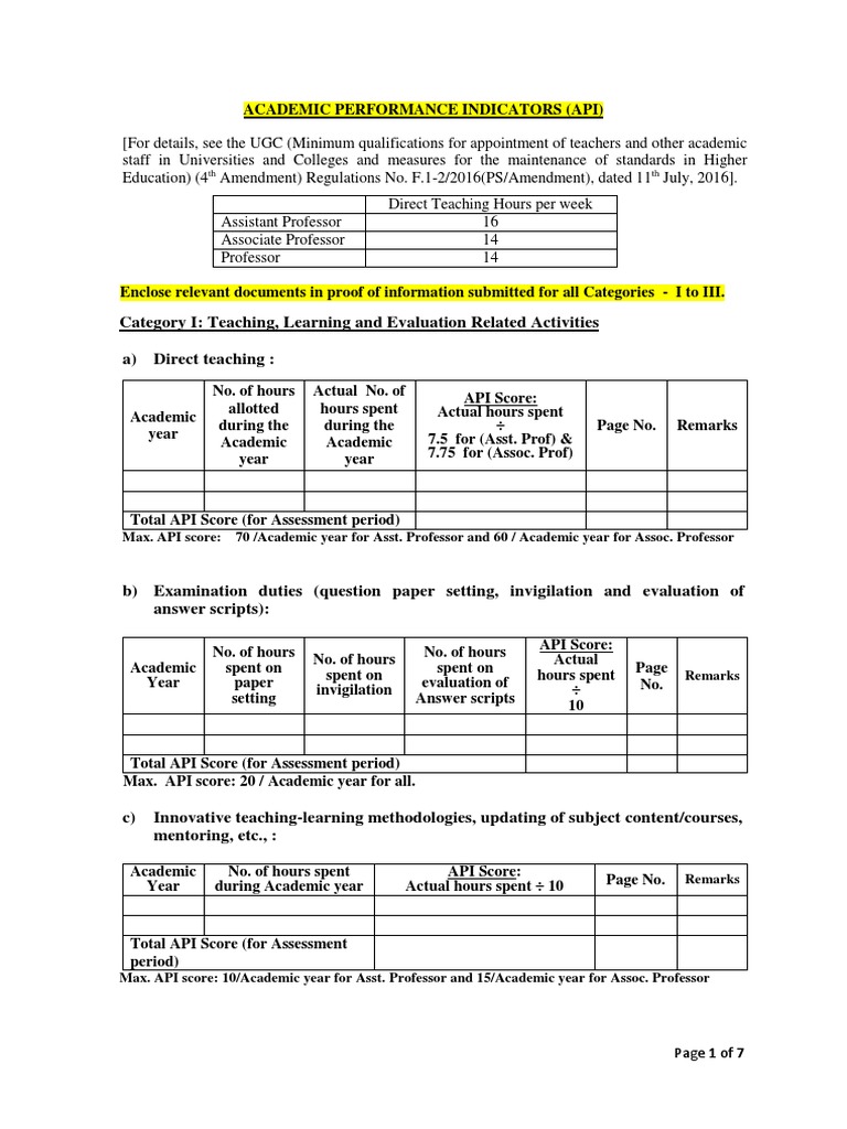 Academic Performance Indicators (API): Guidelines for Faculty ...
