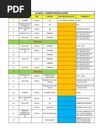 Gamefowl Conditioning Guide | PDF | Oat | Rooster