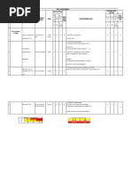 Risk Assesment For Formwork Activity | PDF | Risk | Hazards