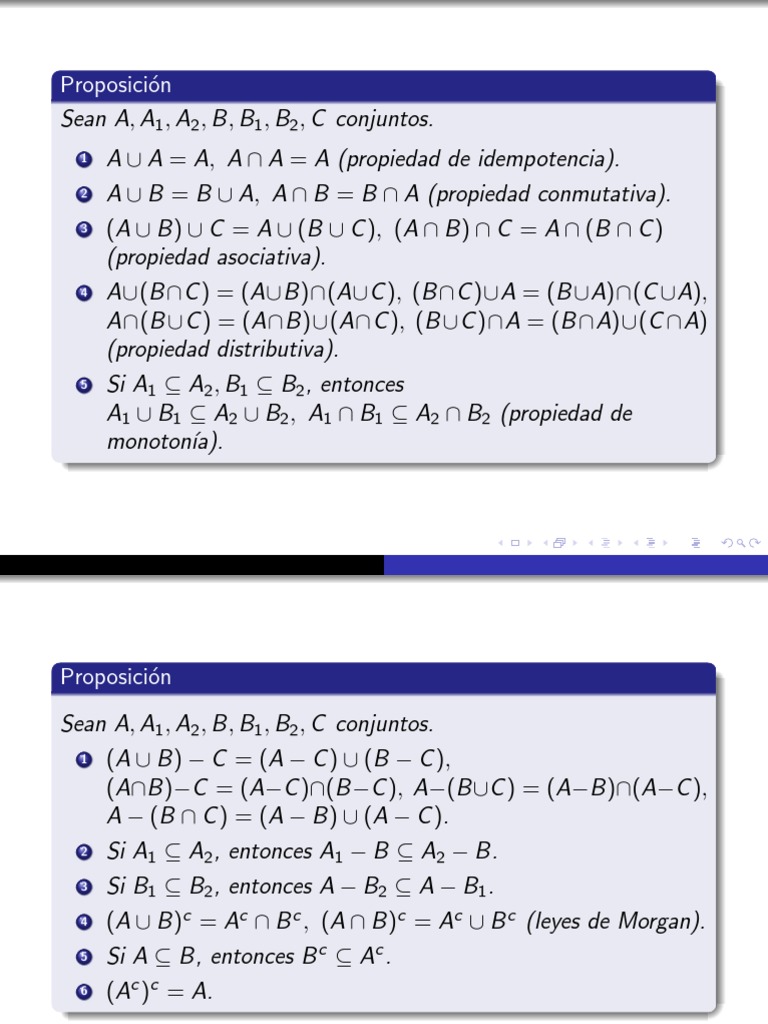 Propiedades Operaciones Conjuntos | PDF