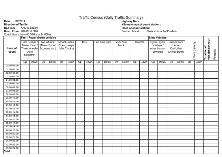 Traffic Survey Sample | Download Free PDF | Truck | Land Transport