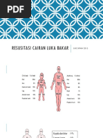 Tugas Rumus Baxter Untuk Menghitung Kebutuhan Cairan Pasien Luka Bakar | PDF