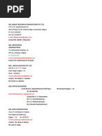 Pune Builders Contact List PDF | PDF