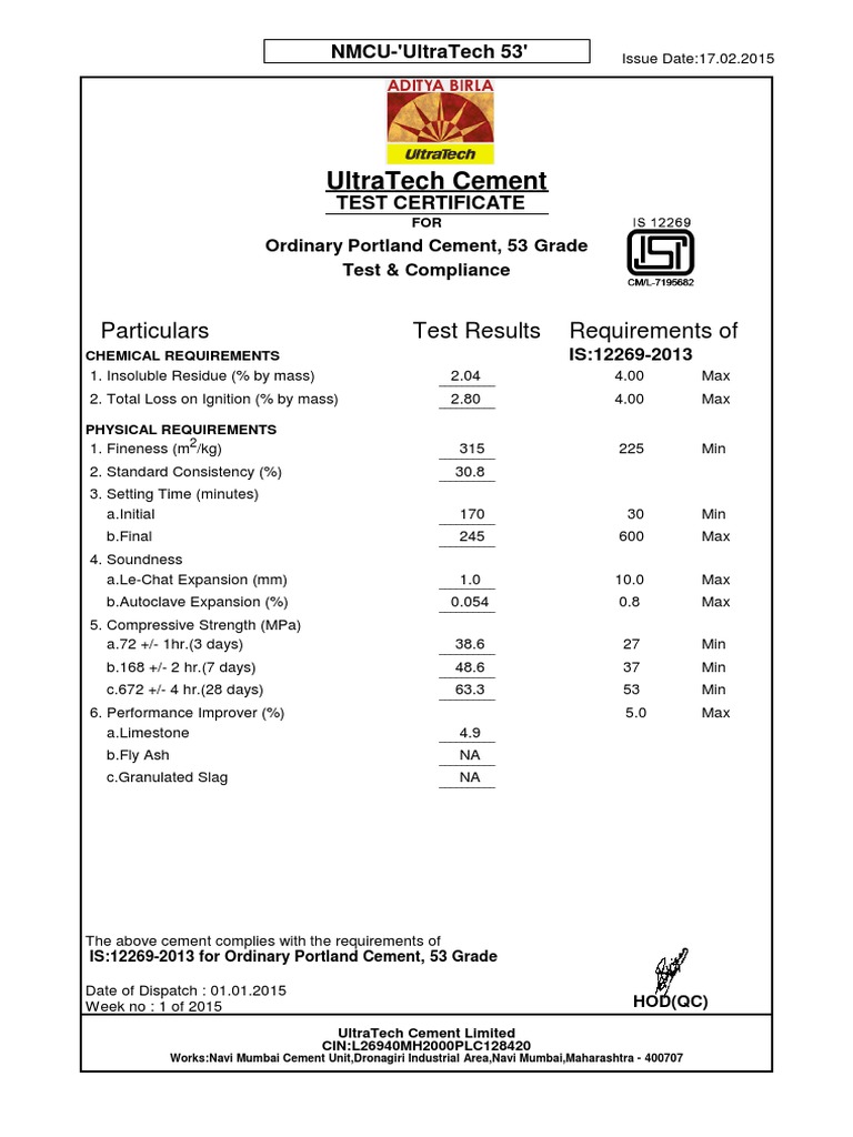 Ultratech Cement: Particulars Test Results Requirements of | PDF ...
