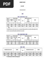 Valletta Ferry Timetable & Prices | PDF | Public Transport